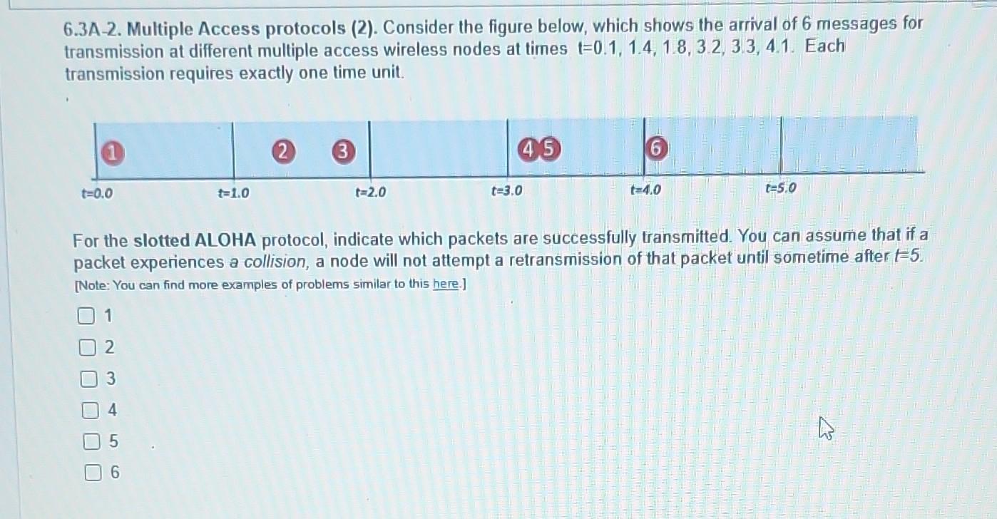 Solved 6.3A-2. Multiple Access protocols (2). Consider the | Chegg.com