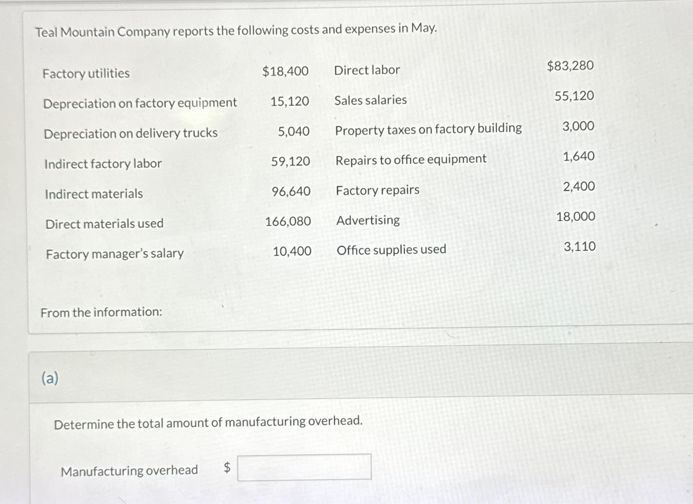 Solved Teal Mountain Company reports the following costs and | Chegg.com
