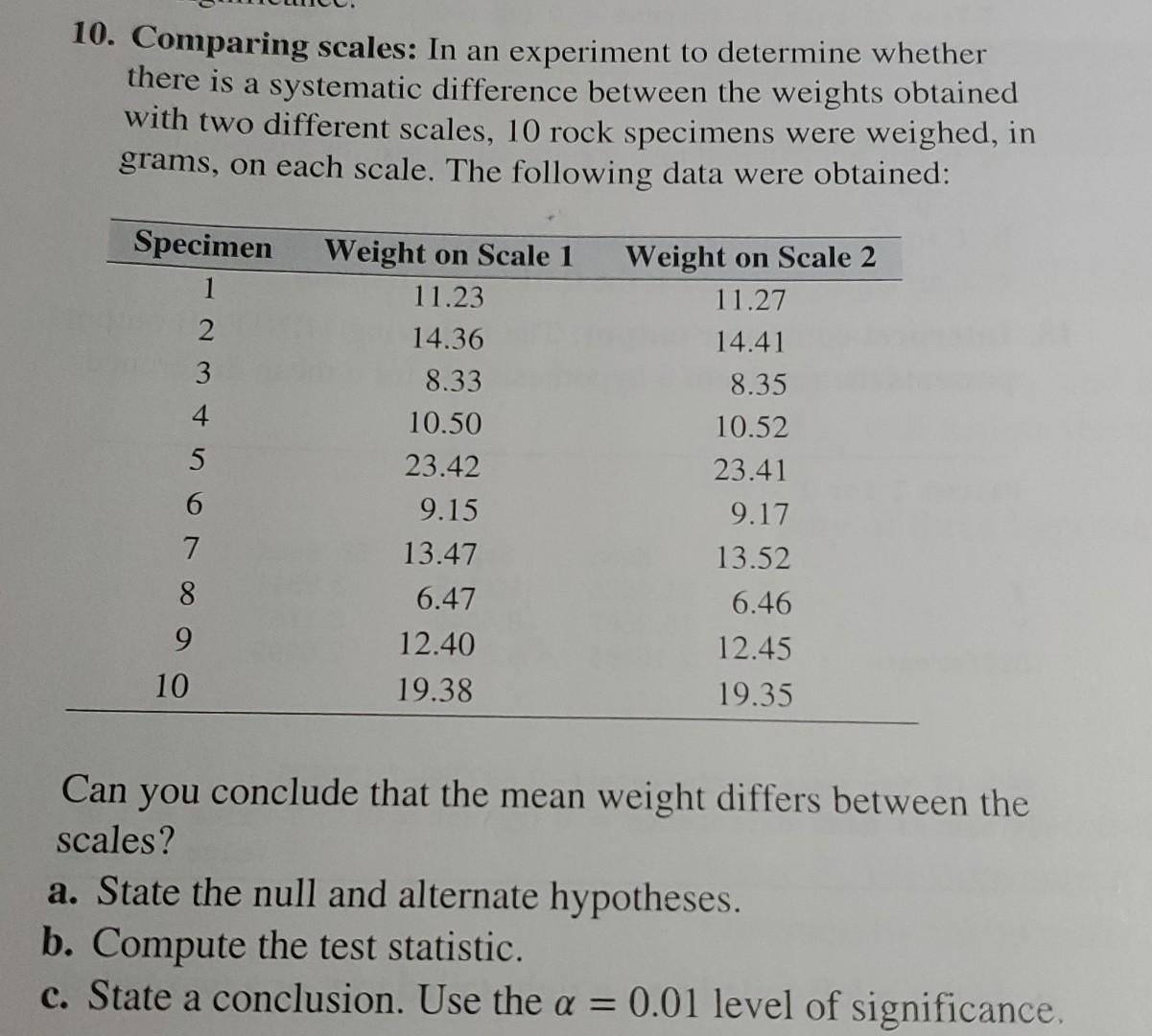 Solved 10. Comparing scales: In an experiment to determine | Chegg.com