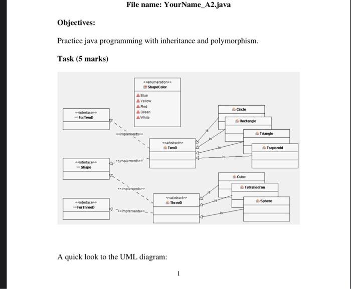 Solved File name: YourName_A2.java Objectives: Practice java | Chegg.com