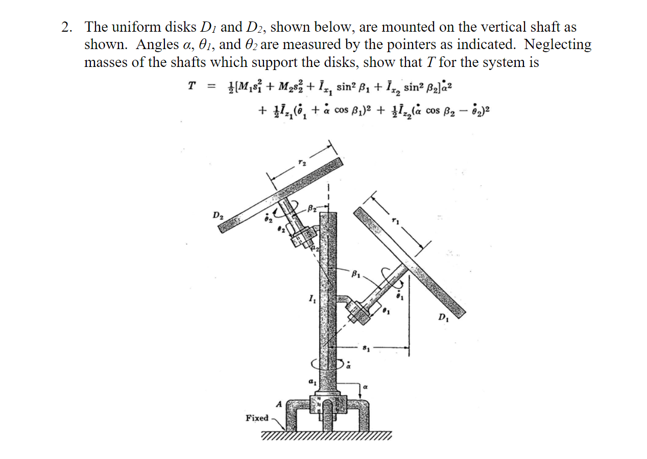 Solved The uniform disks D1 ﻿and D2, ﻿shown below, are | Chegg.com