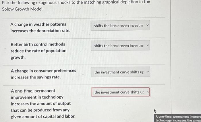 Solved Pair the following exogenous shocks to the matching | Chegg.com