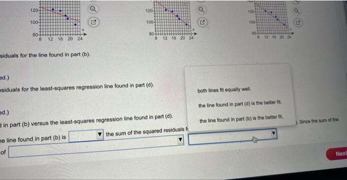 Solved Complete parts (a) through (h) for the data below. | Chegg.com