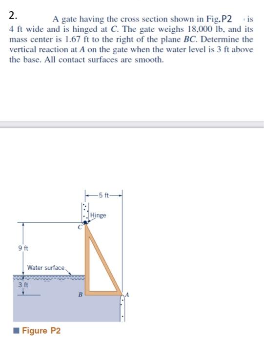 Solved 2. A gate having the cross section shown in Fig.P2 is | Chegg.com