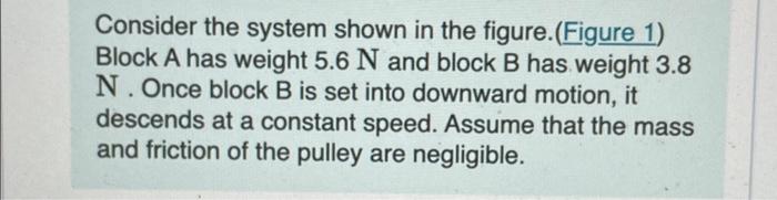 Solved Figure 1 of 1Consider the system shown in the | Chegg.com