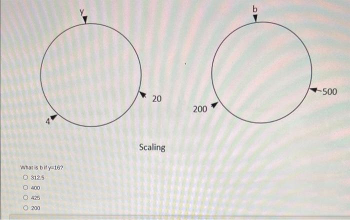 Solved Scaling It is b if y=16 ? 312.5400425200 | Chegg.com