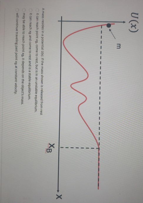 Solved A chunk of putty with mass 2.7 kg is released from | Chegg.com