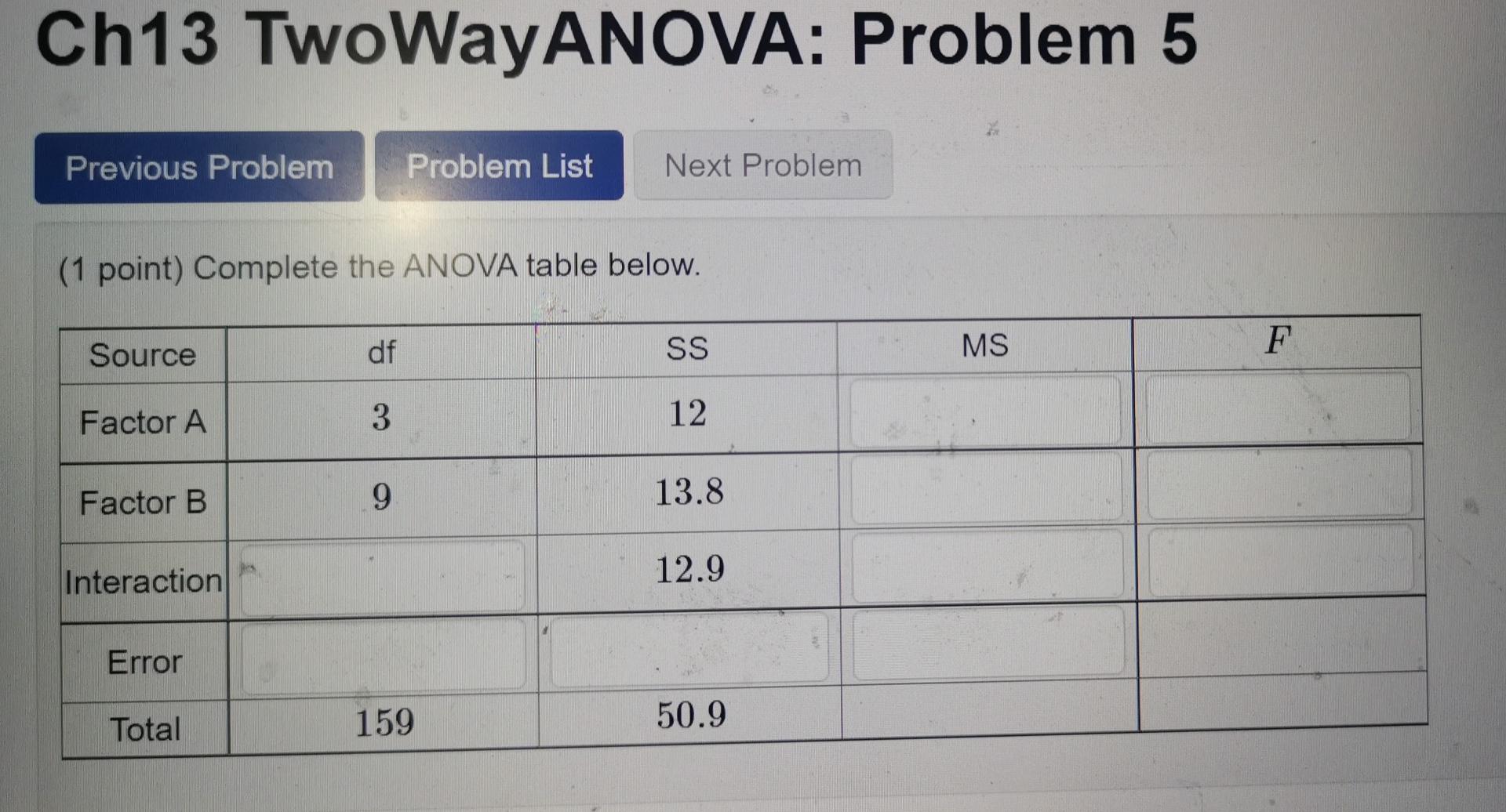 Solved Ch13 TwoWay ANOVA: Problem 5 Previous Problem Problem | Chegg.com