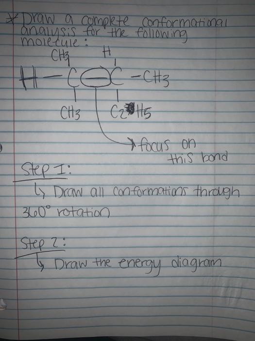 Solved Draw a complete conformational analysis of the | Chegg.com