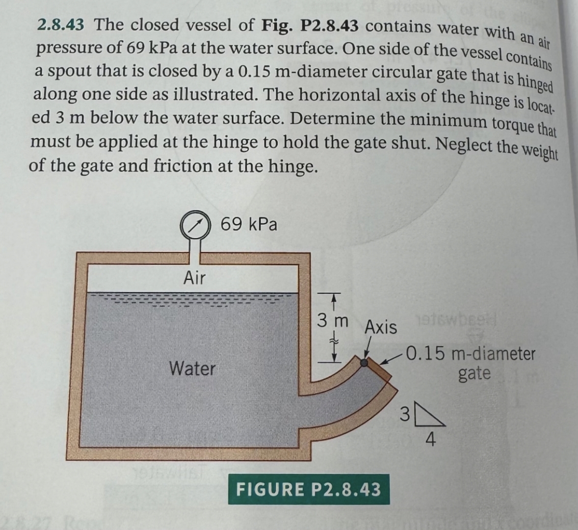 Solved 2.8.43 ﻿The closed vessel of Fig. P2.8.43 ﻿contains | Chegg.com