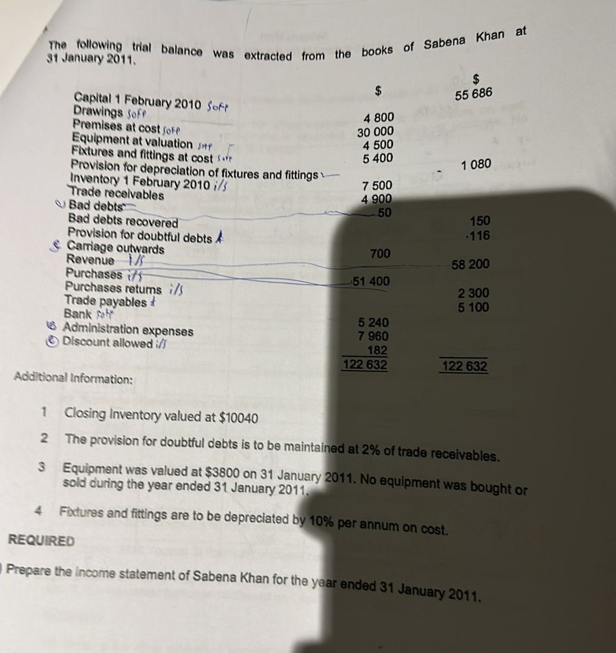 Solved The following trial balance was extracted from the | Chegg.com