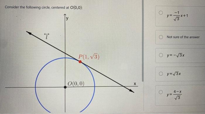 Solved Consider the following circle, centered at O(0,0) : | Chegg.com