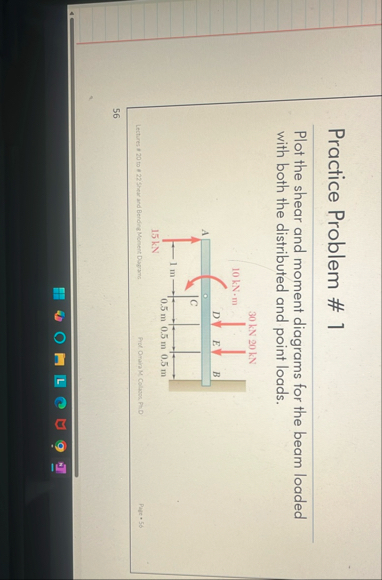 Solved Practice Problem # 1Plot the shear and moment | Chegg.com