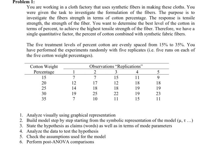 Solved Problem 1: You are working in a cloth factory that | Chegg.com