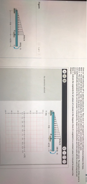 Solved Click on add vertical line off to add discontinuity | Chegg.com