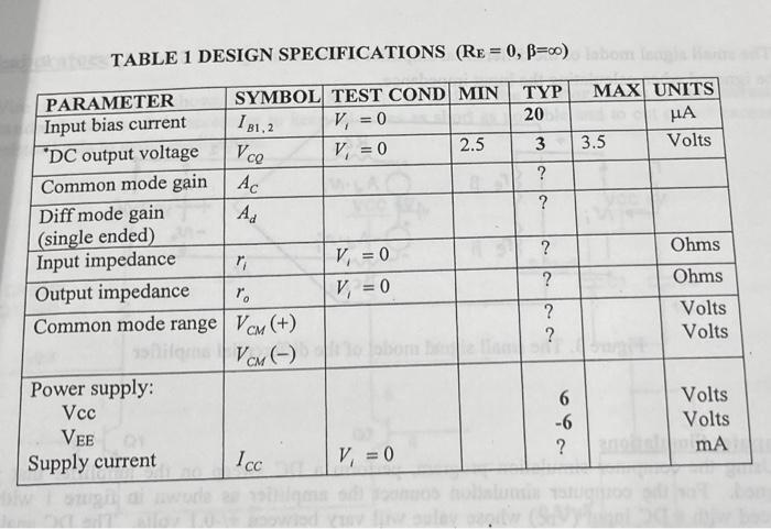 Solved TABLE 1 DESIGN SPECIFICATIONS (RE=0,β=∞)i) Round off | Chegg.com