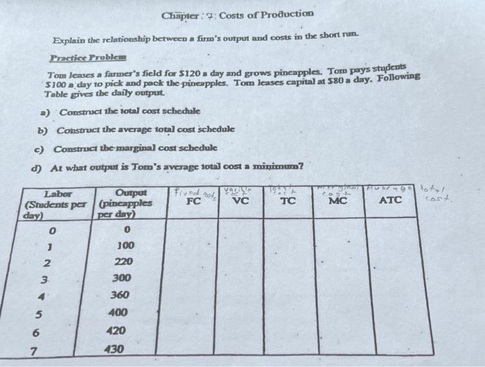 Solved Explain the relationship between a firm's output and | Chegg.com