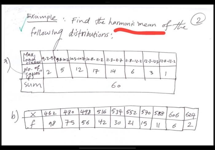 Solved Example: Find the harmonic mean of the following | Chegg.com