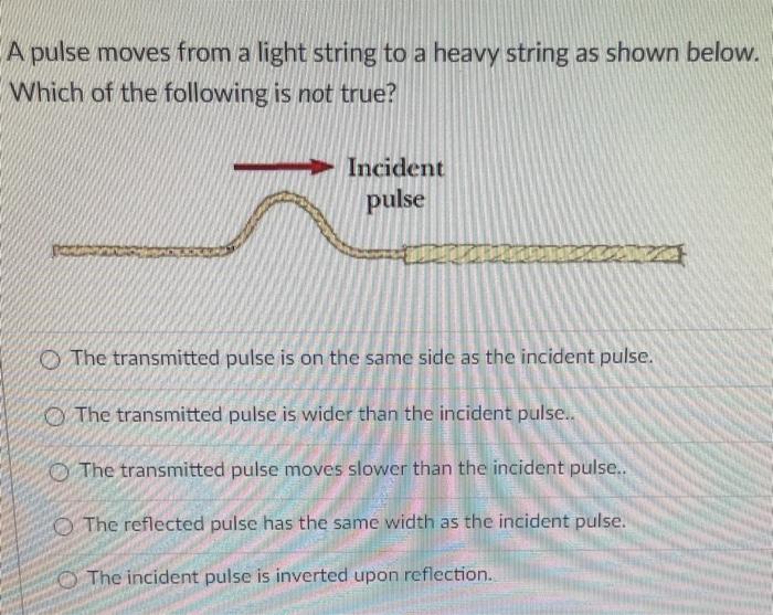 Solved A pulse moves from a light string to a heavy string | Chegg.com
