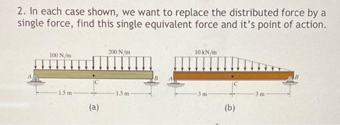 Solved 2. In each case shown, we want to replace the | Chegg.com