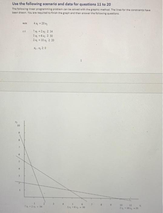 Solved Use the following scenario and data for questions 1 | Chegg.com