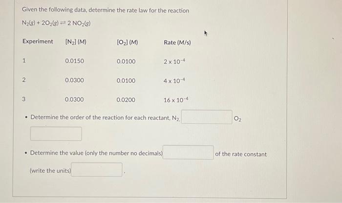 Solved Given the following data, determine the rate law for | Chegg.com