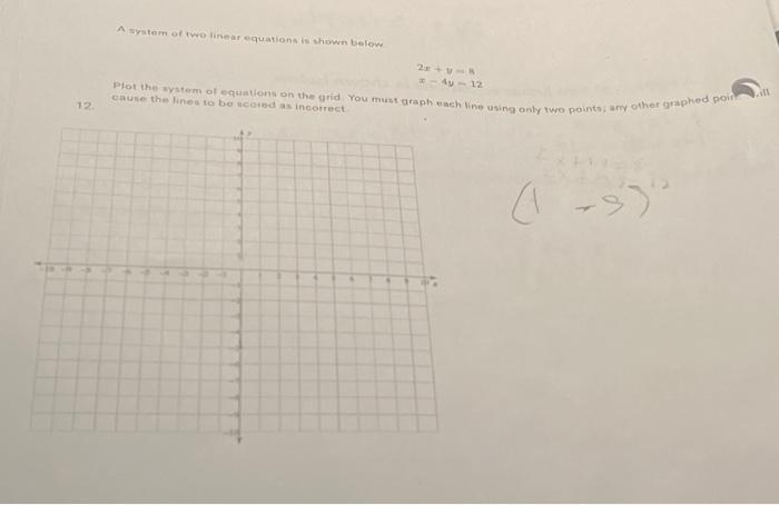 Solved 12. A system of two linear equations is shown below. | Chegg.com