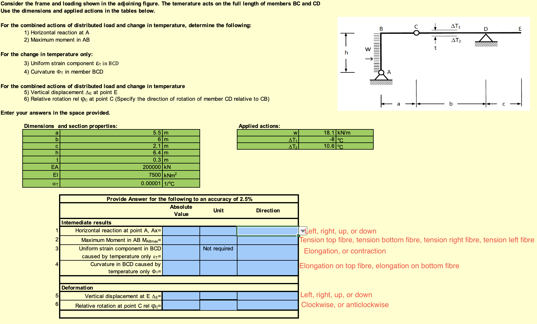 Solved Consider the frame and loading shown in the adjoining | Chegg.com