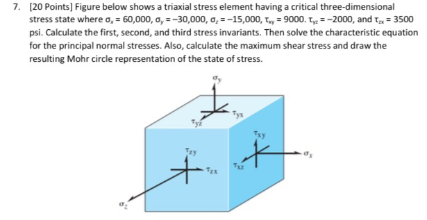 Solved 7. [20 Points] Figure below shows a triaxial stress | Chegg.com