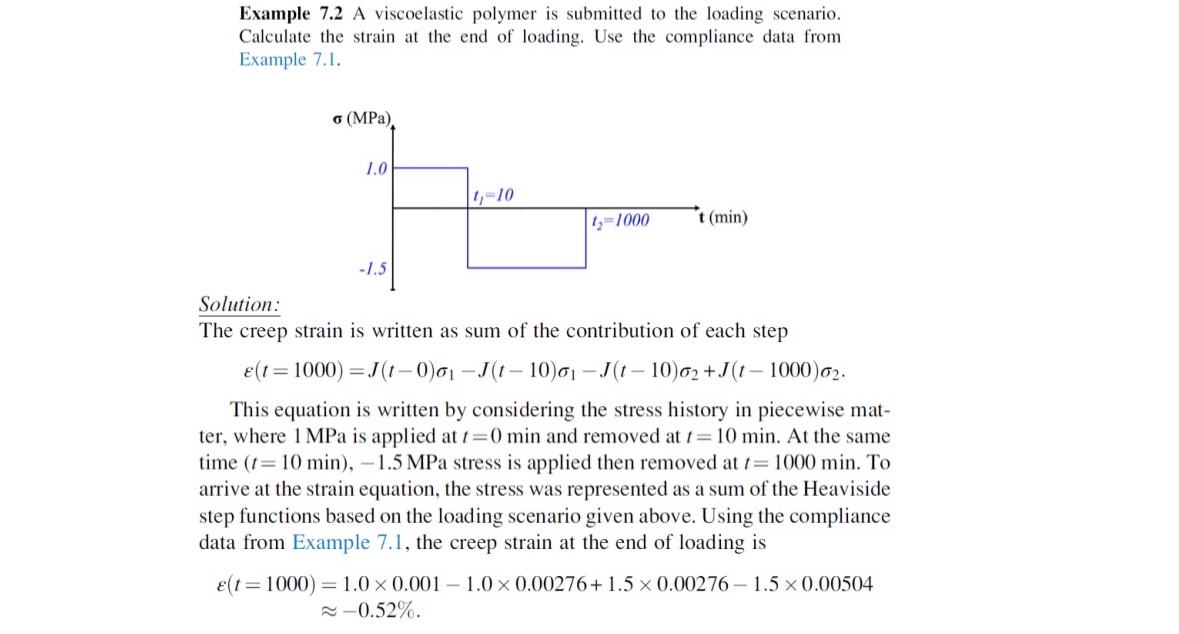 Example 7.2 ﻿A viscoelastic polymer is submitted to | Chegg.com