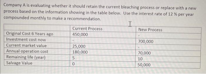 Solved Please solve using Excel format! Show ALL | Chegg.com