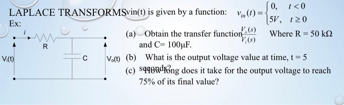Solved LAPLACE TRANSFORMSvin(t) is given by a function: | Chegg.com