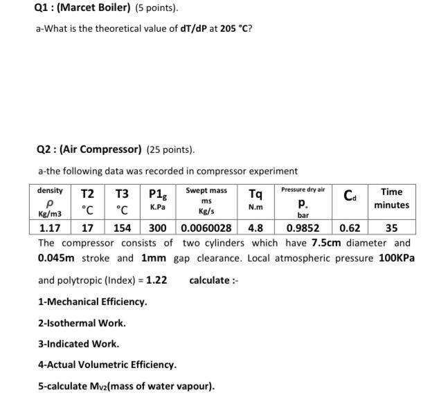" This is Thermodynamics Lab "Values of Vfg and Hfg | Chegg.com