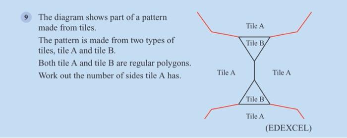 Solved Tile A The diagram shows part of a pattern made from | Chegg.com