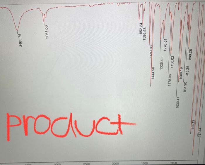 Solved the first ir is starting product; the second ir is | Chegg.com