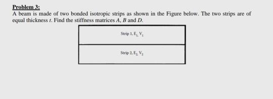 Solved Problem 3: A beam is made of two bonded isotropic | Chegg.com