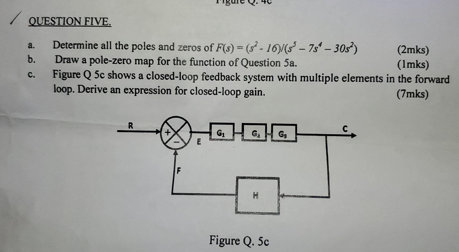 Solved QUESTION FIVE. a. Determine all the poles and zeros | Chegg.com