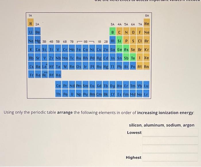 Solved Using only the periodic table arrange the following | Chegg.com