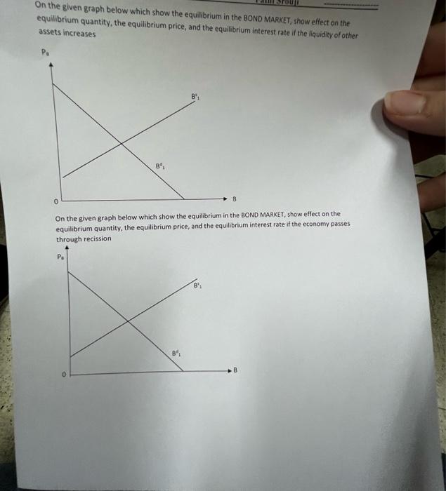 [Solved]: On the given graph below which show the equilibri