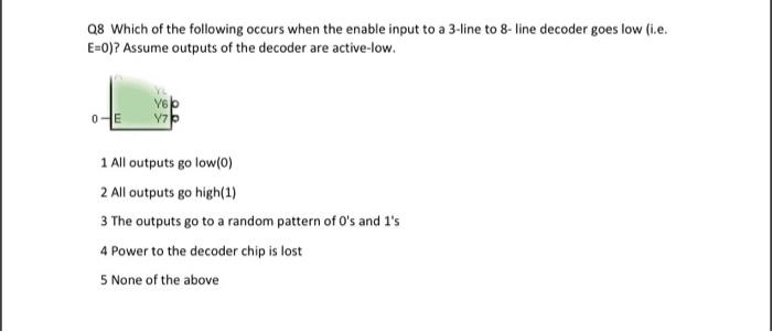 Solved Q7 Which of the following correctly describes output | Chegg.com