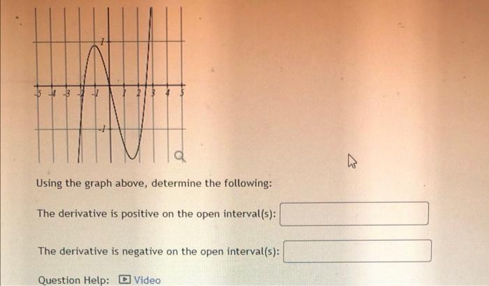 Solved ET Using the graph above, determine the following: | Chegg.com