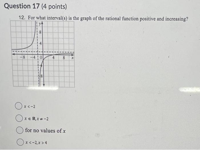 Solved 12. For what interval(s) is the graph of the rational | Chegg.com