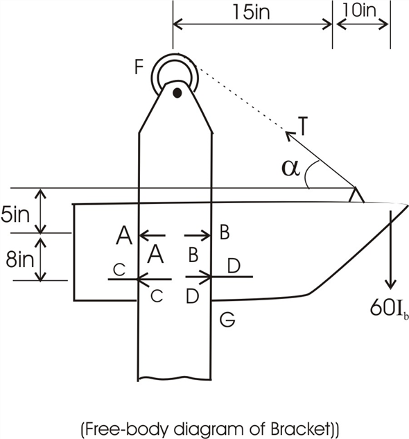 Solved: Chapter 4 Problem 44P Solution | Vector Mechanics For Engineers, Statics And Dynamics ...