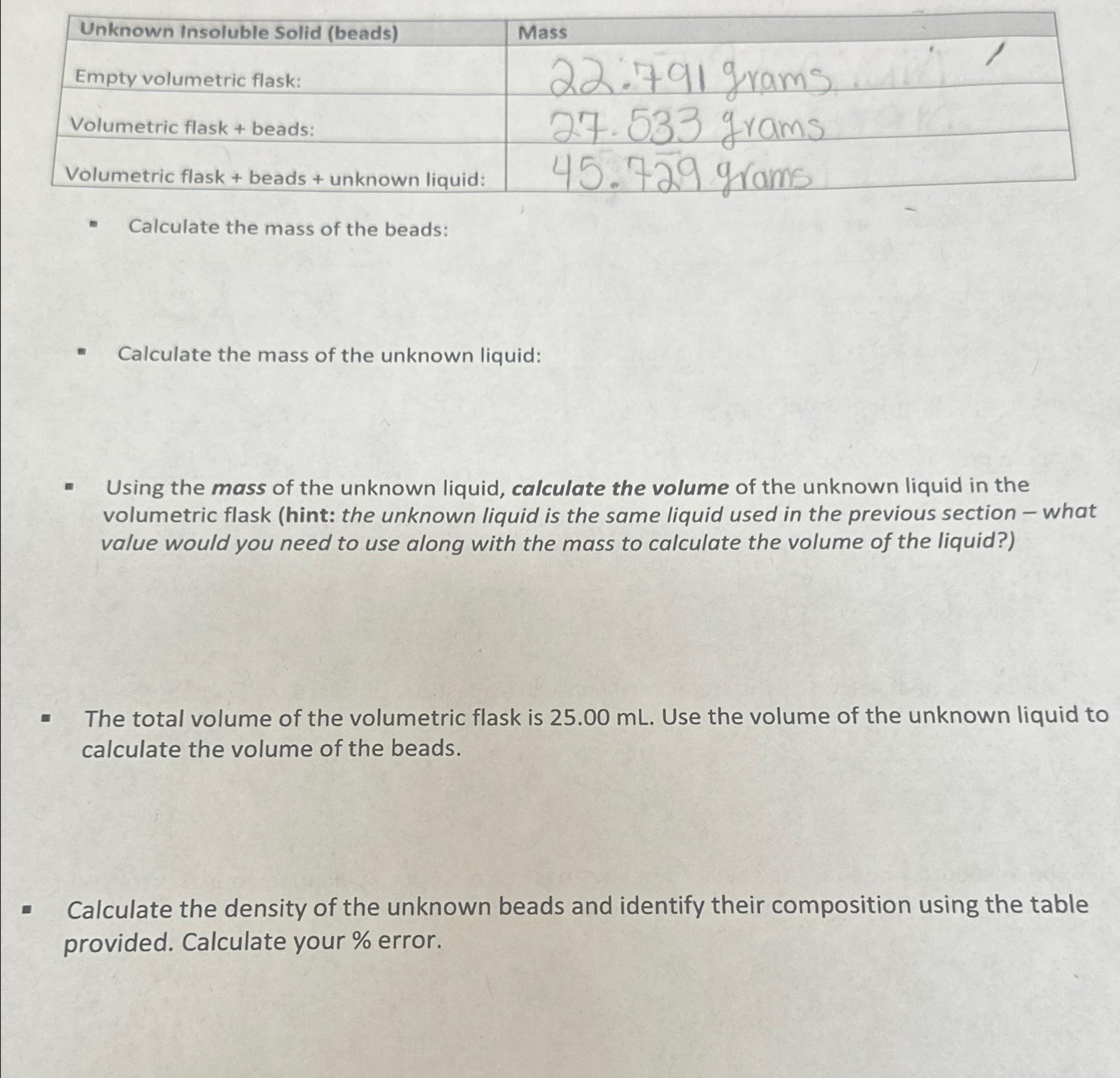 Solved \table[[Unknown Insoluble Solid (beads),Mass],[Empty | Chegg.com