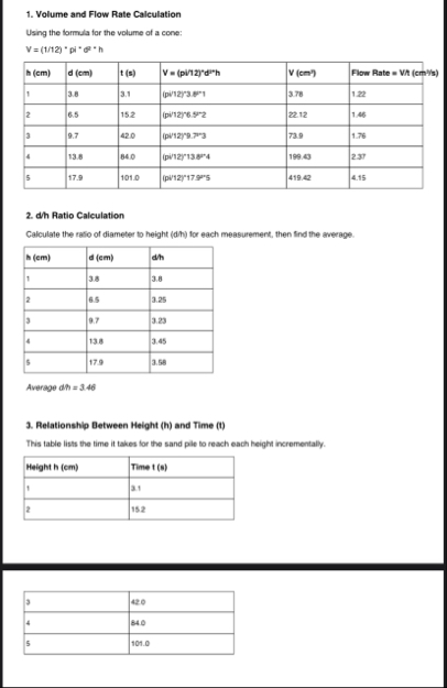 Solved Volume and Flow Rate CalculationUsing the formula for | Chegg.com