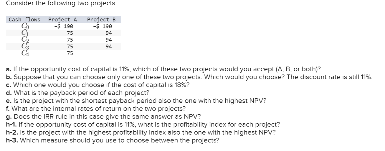Solved Consider the following two projects:Cash flows | Chegg.com