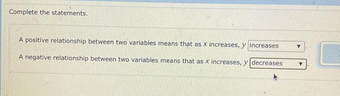 Solved Complete the statements. A positive relationship | Chegg.com