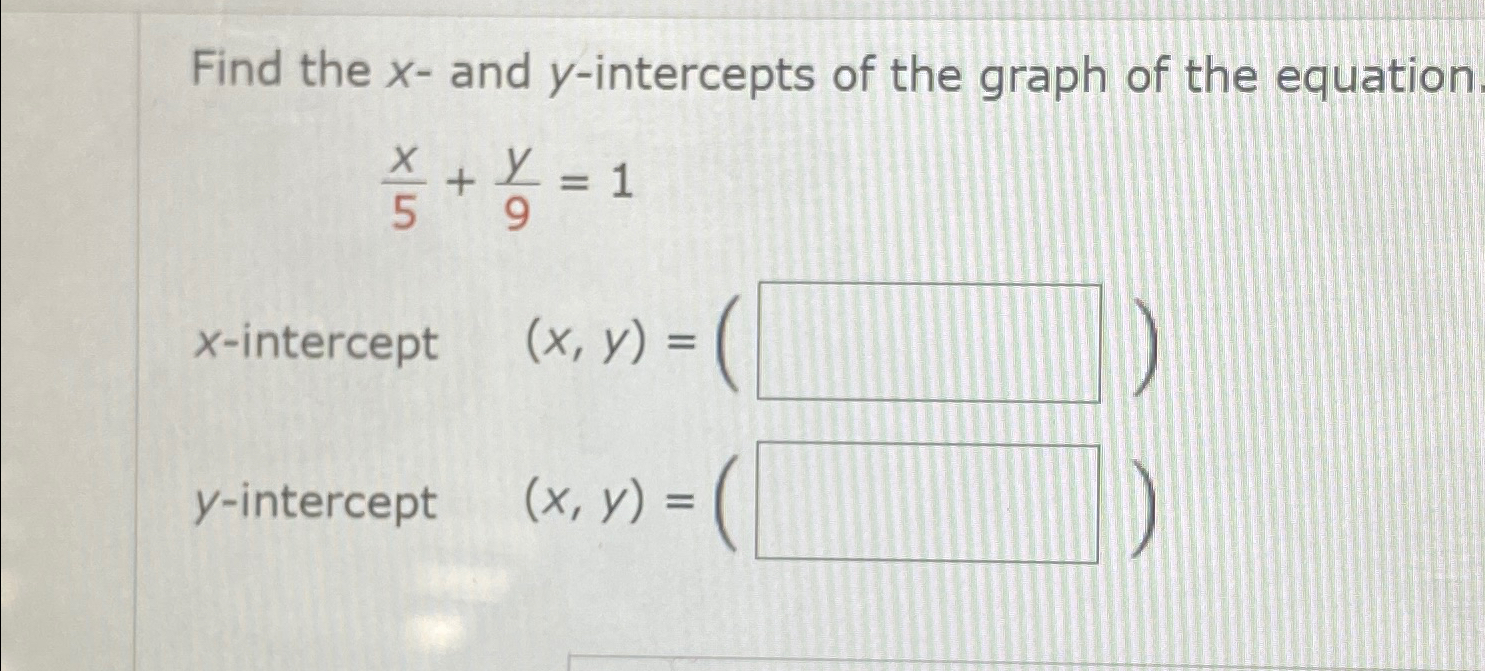 Solved Find the x - ﻿and y-intercepts of the graph of the | Chegg.com