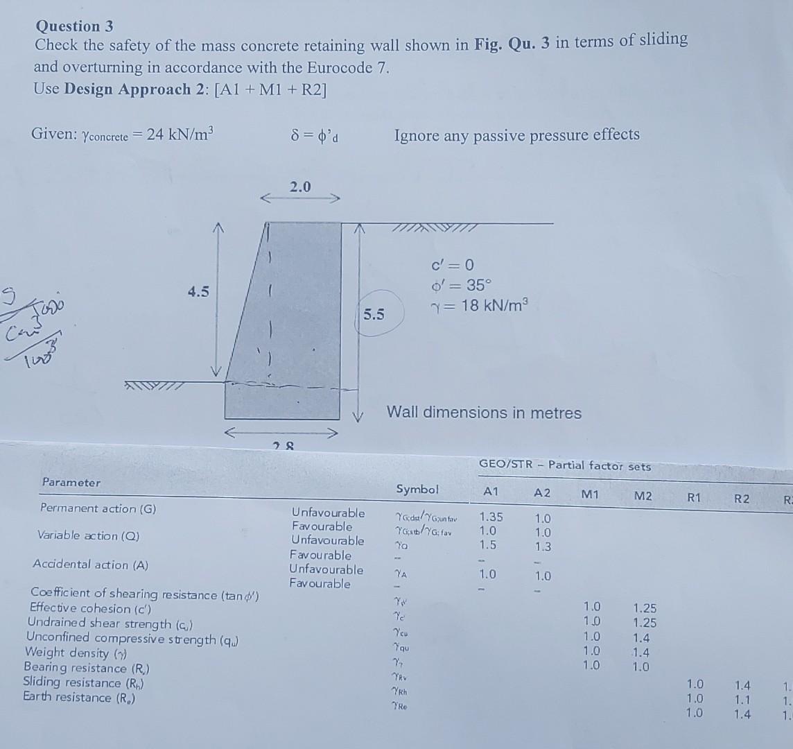 Solved Question 3 Check the safety of the mass concrete | Chegg.com