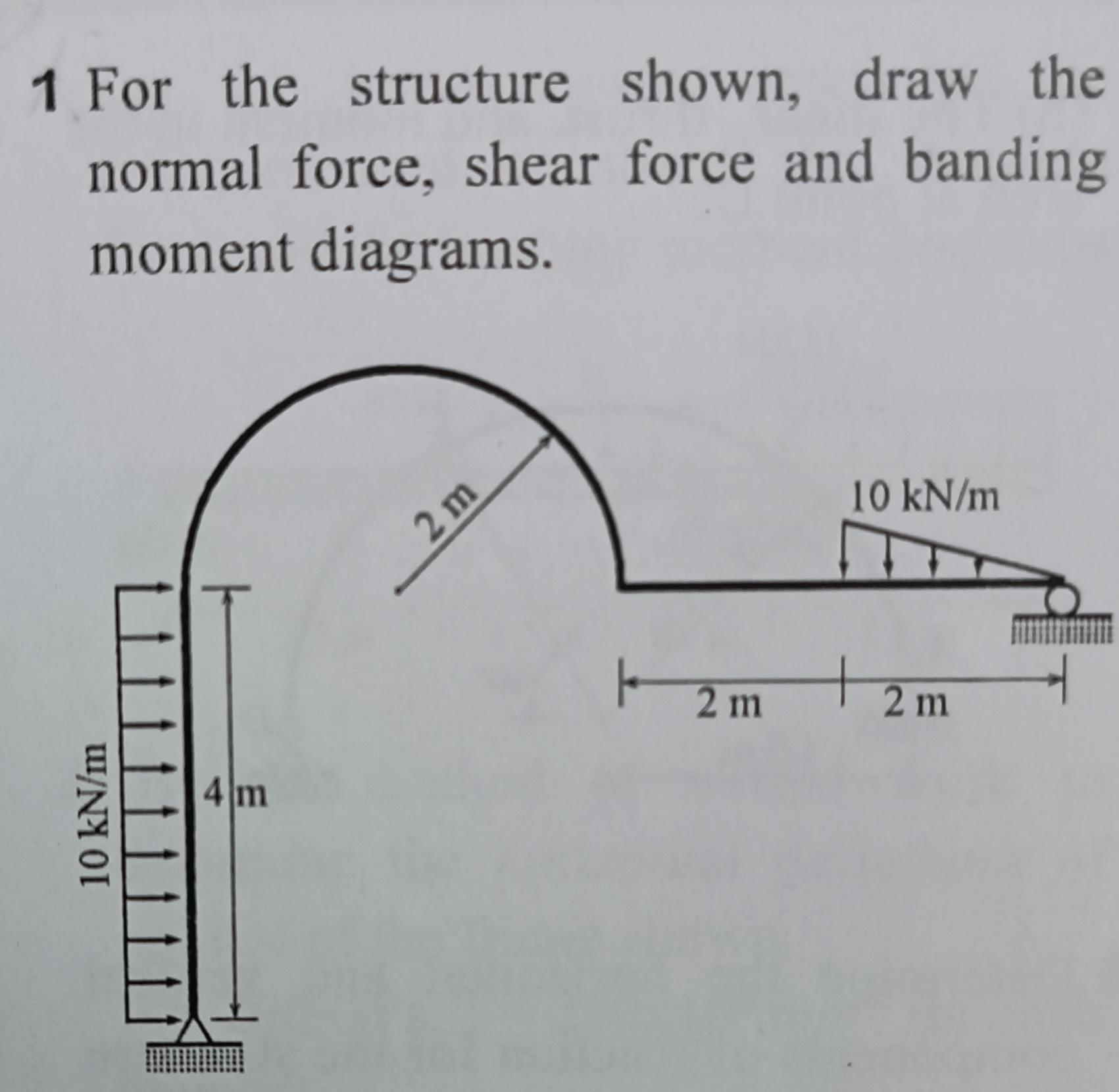 1 ﻿For the structure shown, draw the normal force, | Chegg.com